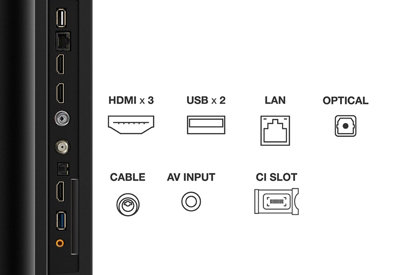 TCL 55P755K 55inch 4K UHD LED SMART TV WiFi Freeview PLAY