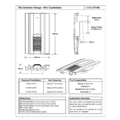 Terracotta Mini Castellated Roof Tile Vent/Marley Ludlow Plus Redland ...