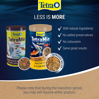 Tetra Min Fish Food Flakes, Complete and Varied Food for All Tropical ...