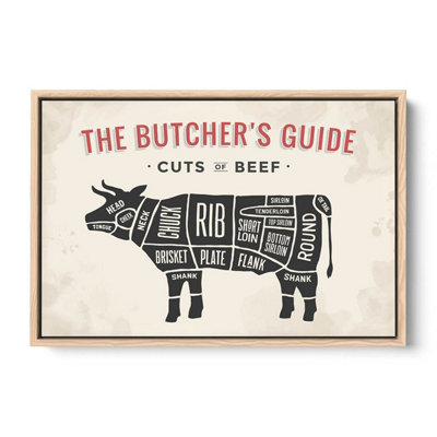 The Butcher's Cuts Guide Beef Beige CANVAS FLOATER FRAME Wall Art Print ...