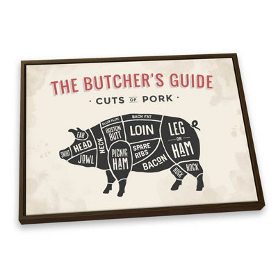 The Butcher's Cuts Guide Pork Beige CANVAS FLOATER FRAME Wall Art Print ...