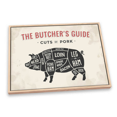 The Butcher's Cuts Guide Pork Beige CANVAS FLOATER FRAME Wall Art Print ...