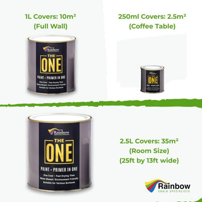 The One Paint Matte Off White 250ml