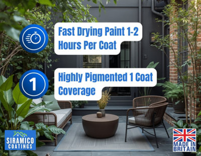 The Patio Paint - Light Grey - 5 Litre - Superior Patio Paint with ...