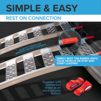 The Ramp People Aluminium Folding Loading Ramps - Pair 229cm x 33cm x ...