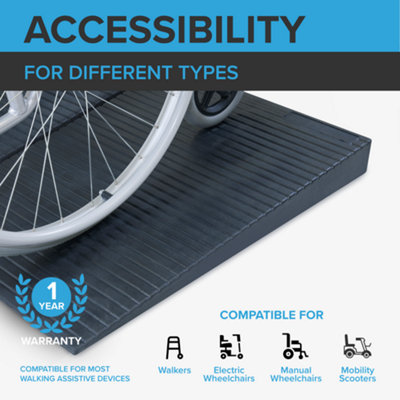 The Ramp People Rubber Threshold Ramp 1cm - 10cm (5cm) Ramp for Steps ...