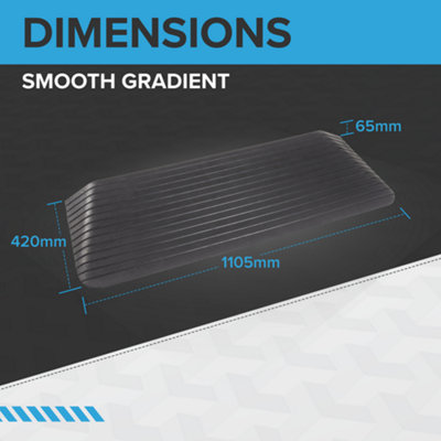 The Ramp People Threshold Ramp Rubber 25mm - 100mm (2.5"/63.5mm ...