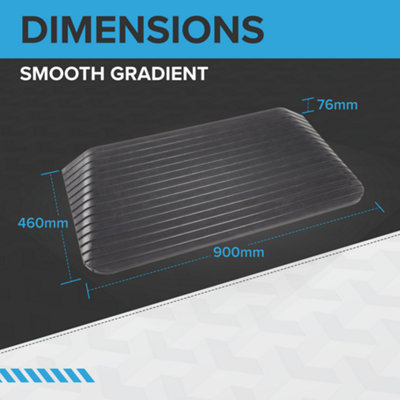 The Ramp People Threshold Ramp Rubber 25mm - 100mm (3"/75mm) 1000kg ...