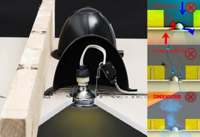 Thermahood Downlight Guard Loft Insulation Light Fitting Cover - Round ...