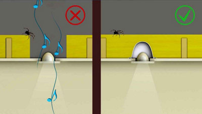 Thermahood Downlight Guard Loft Insulation Light Fitting Cover - Round ...