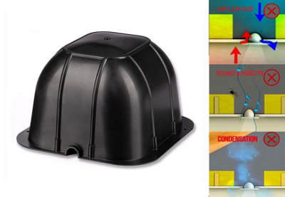 Thermahood Downlight Guard Loft Insulation Light Fitting Cover - Round ...