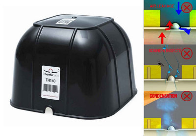 Thermahood Downlight Guard Loft Insulation Light Fitting Cover - Round ...