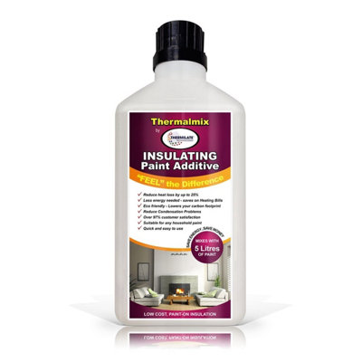 Thermalmix Insulating Paint Additive - 1pk
