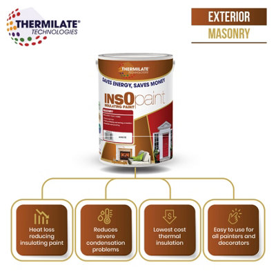Thermilate InsoPaint Advance Energy Saving Paint Thermal Reflective ...
