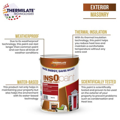 Thermilate InsoPaint Advance Energy Saving Paint Thermal Reflective ...
