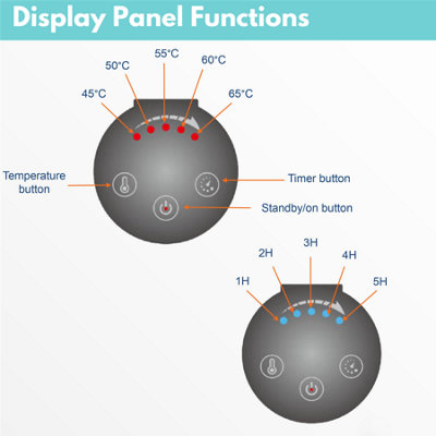 Thermostatic 600W Towel Rail Radiator Heating Element Dual Fuel Kit ...