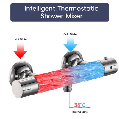 Thermostatic Shower Mixer Bar Single Lever Exposed Bath Shower Mixer ...