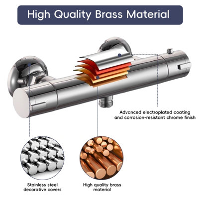 Thermostatic Shower Mixer Bar Single Lever Exposed Bath Shower Mixer ...