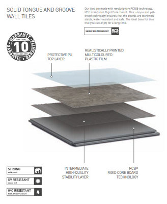 Tiamo Chicago Waterproof Wall Tiles 375 x 650mm