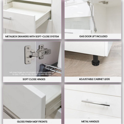 Tiffany Premium Compact Kitchen Cabinets Set with Worktops - White ...