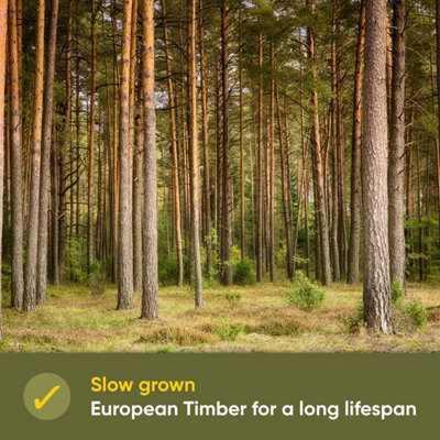 Timber Fence Post Cap 100 x 100mm (Pack of 5) Colour Brown - Fits 3 x 3 ...