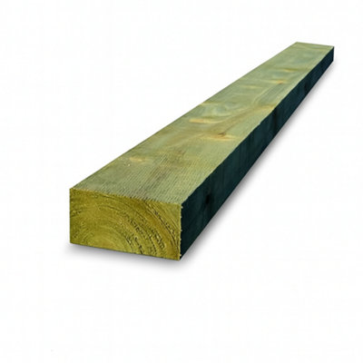 Timber Softwood Railway Sleepers Thick, New Green Pressure Treated ...