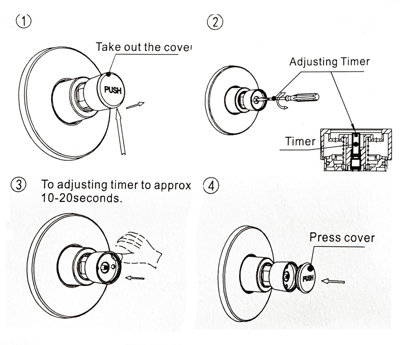 Timed Non Concussive Concealed Shower Valve Self Closing + Anti Vandal Head