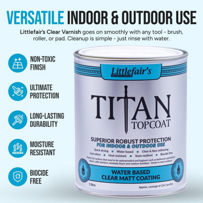 Titan Topcoat Ultra Strong Multi-Surface Protection - Matt 1 LTR ...