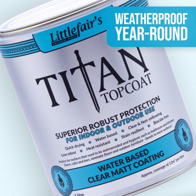 Titan Topcoat Ultra Strong Multi-Surface Protection - Matt 1 LTR ...