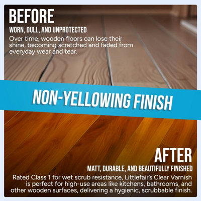 Titan Topcoat Ultra Strong Multi-Surface Protection - Matt 5 LTR ...