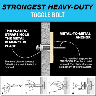 Toggler Snaptoggle M6 Heavy Duty Plasterboard Wall Fixings with Screws ...