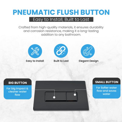Toilet Flush Button Replacement, Dual Button Toilet Flush Plates ...