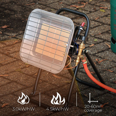 TOUGH MASTER Free Standing Space Warmer with Stand Gas Heater Portable ...