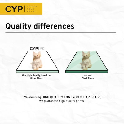 Toughened 6mm Glass Kitchen Splashback 70 x 75cm Wavy White Pattern ...