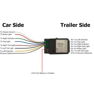 Towbar Electrics 7 Way Bypass Relay to fit Jaguar Negative Switch ...