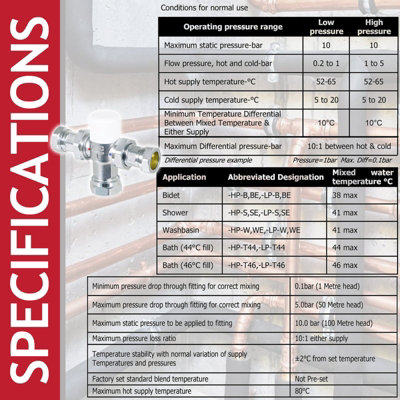 Tower 22mm TMV Thermostatic Mixing Valve Water Supply Blending ...