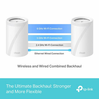 TP-Link Deco BE65 Wi-Fi 7 Mesh System (3 Pack) Tri-Band 9.3Gbps, 2.5G ...