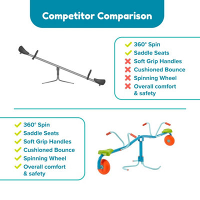 TP Spiro Spin 360 Degree Rotating Seesaw