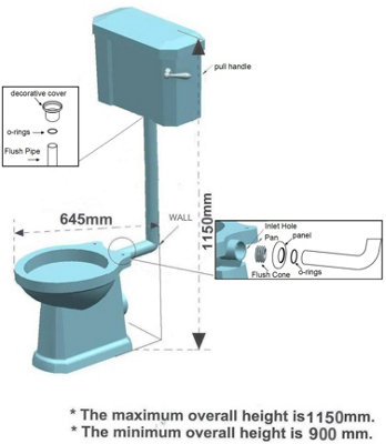 Traditional Bathroom Cloakroom Suite Low Level Toilet WC Wall Hung ...