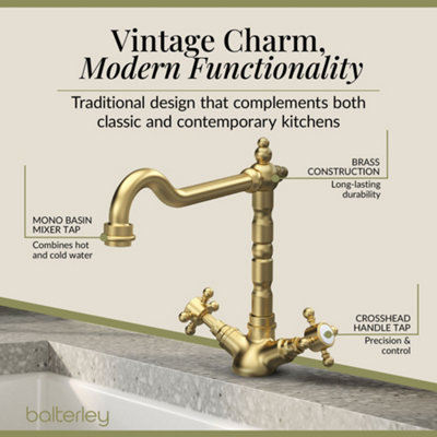 Traditional French Classic Mono Sink Mixer Tap - Brushed Brass