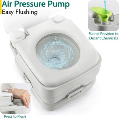 Trail Camping Toilet Portable 10L Flushable Porta Potty Loo Fishing ...