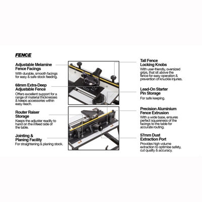 Trend CRT/MK3 CraftPro 240v Router Table MK3 Portable Site Benchtop ...