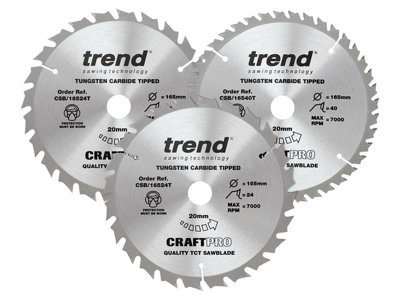 Trend CSB/165/3PK/C CraftPro Cordless Saw Blade 165 x 20mm x2 24T X1 ...