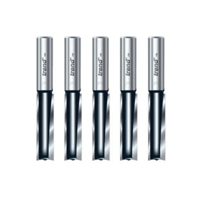 Trend Kitchen Fitters Pack (5x TR17) TR/KPF/3