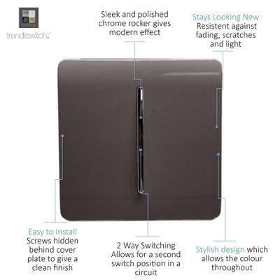 Trendi 1 Gang 2 Way 10 Amp Rocker Chrome Light Switch Glossy Dark Brown ...