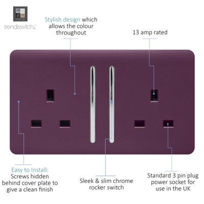 Trendi 2 Gang Artistic Modern Glossy 13 Amp Switched Tactile Plug ...