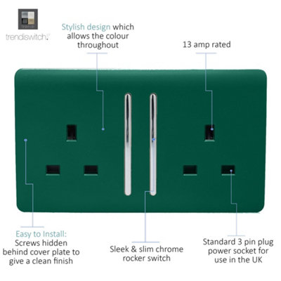 Trendi Switch 2 Gang Dark Green Double Plug Socket Modern Designer ...