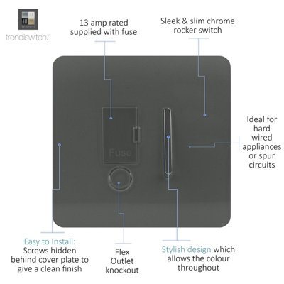 Trendiswitch Charcoal 13 Amp Switched Fused Spur