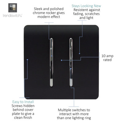 Trendiswitch MATT BLACK 2 Gang 1 or 2 way Light Switch
