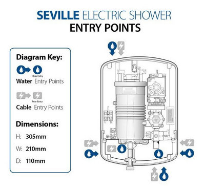 Triton Seville 8.5kW Universal Electric Shower RP Enrich Madrid Rapide ...